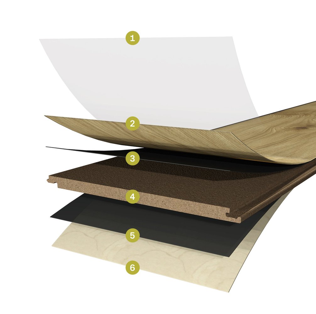 Klöpfer Holzhandel Online Shop | Ter Hürne Hywood